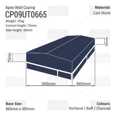 Apex Coping 395mm x 665mm x 50mm (Shallow) – Humber Cast Stone