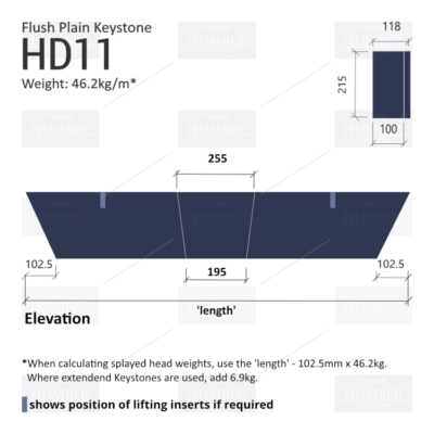 Splayed Flush Keystone Window Head – Humber Cast Stone