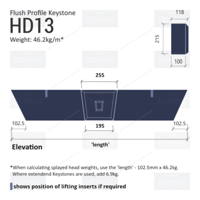 Splayed Flush Decorative Keystone Window Head – Humber Cast Stone