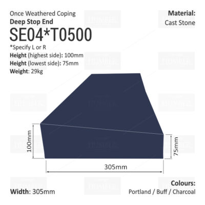 ONCE WEATHERED WALL COPING – STOP END (Deep Version) – Humber Cast Stone