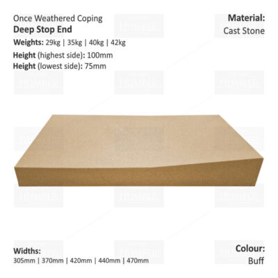 ONCE WEATHERED WALL COPING – STOP END (Deep Version) – Humber Cast Stone