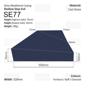 ONCE WEATHERED WALL COPING – STOP END (Shallow Version) – Humber Cast Stone