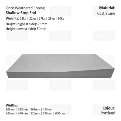 ONCE WEATHERED WALL COPING – STOP END (Shallow Version) – Humber Cast Stone
