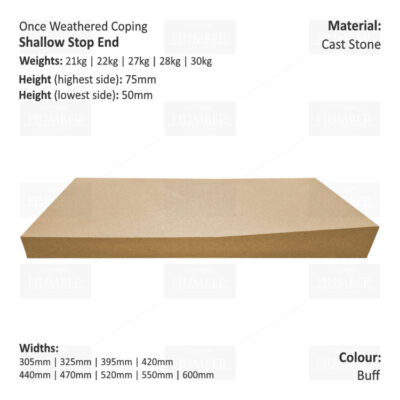 ONCE WEATHERED WALL COPING – STOP END (Shallow Version) – Humber Cast Stone