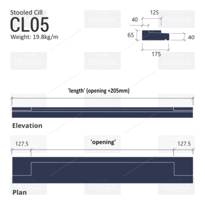 STOOLED WINDOWS CILLS CL05 – Humber Cast Stone